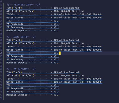 Help Retaining T Tab Character From Textarea To Html Rwebdev