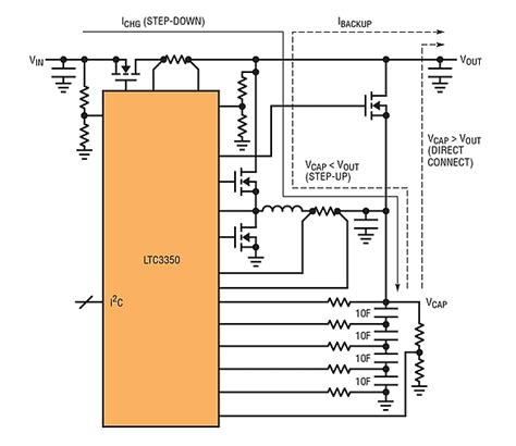 Supercapacitors For Reliable Backup Power In Embedded Systems Embedded Lab
