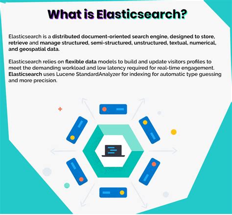 top 50 elasticsearch interview questions and answers