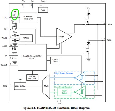 TCAN1043A Q1 VIO Current In Sleep Mode Interface Forum Interface TI E2E Support Forums