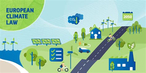 Нова цел на ЕС за намаляване на емисиите на парникови газове от поне 55 до 2030 г Българска