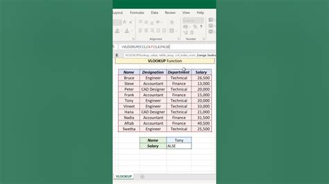 Use Of Vlook Up Formula In Excel In Just 60 Seconds 🔥😮 Excel Shorts