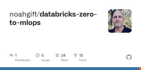 Databricks Zero To Mlops Docs Getting Started With Databricks And Spark