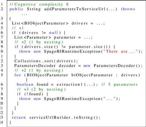 Figure 1 From Automatizing Software Cognitive Complexity Reduction Semantic Scholar