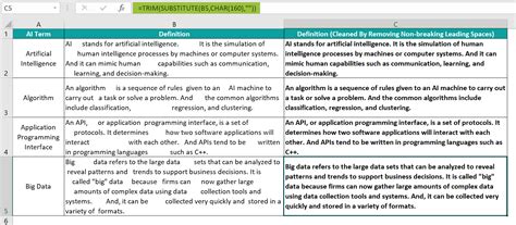 Remove Leading Spaces In Excel Top 4 Methods With Examples