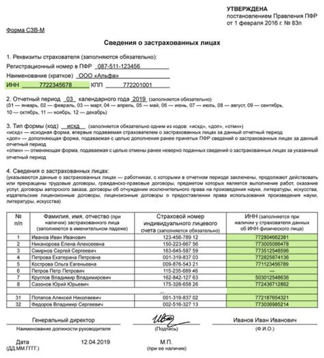 Что такое ИНН: как выглядит, зачем нужен, расшифровка