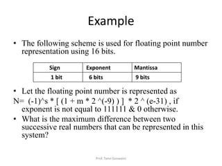 3 IEEE 754 FLOATING POINT For Comp ORG Pdf Physics Science