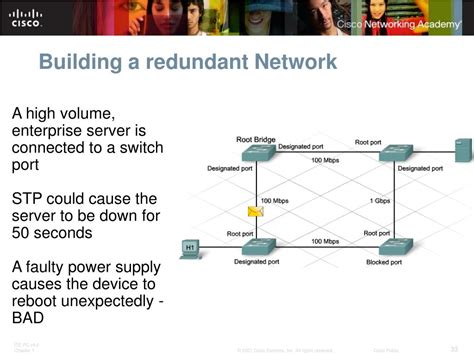 PPT CCNA Discovery Designing And Supporting Computer Networks PowerPoint Presentation ID