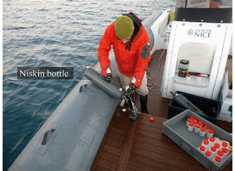 Sampling Using A Niskin Bottle Download Scientific Diagram