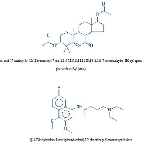 Pymol Molecular Visualization Of The Ligand And The Target Protein