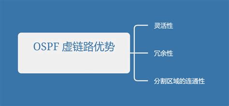 如何修改linux用户的属组linux用户所属组修改命令教程 不念博客 如何修改linux用户的属组linux用户所属组修改命令教程 不念博客
