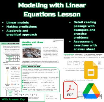 Modeling With Linear Equations Algebra Lesson Google Slides Digital
