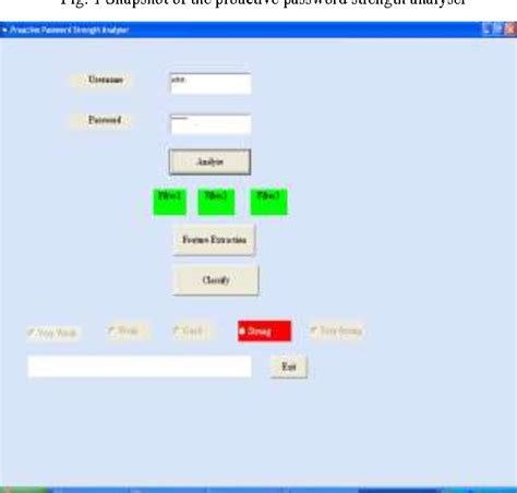Figure 2 From Proactive Password Strength Analyzer Using Filters And