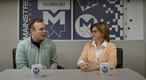 Video Mainstream Technologies On Linkedin Softwaredesign