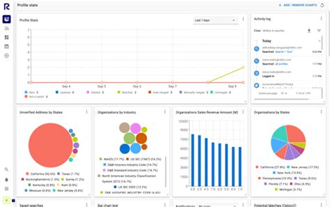 reltio s new user interface streamlining the realm of data