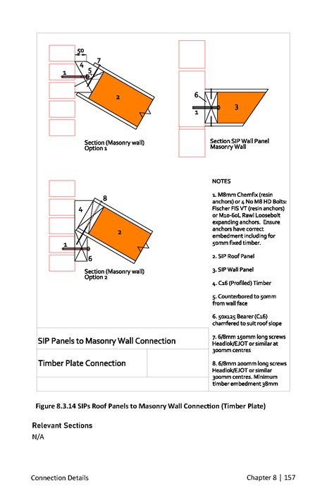 CHAPTER 8 CONNECTION DETAILS Structural Engineering Art And Approximation