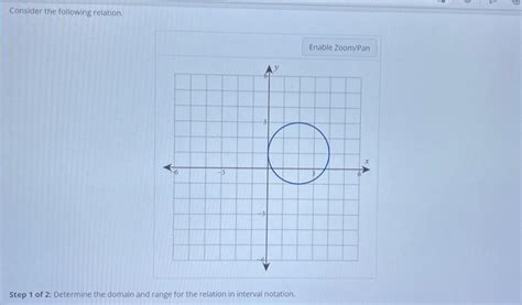 Solved Consider The Following Relation Step 1 Of 2
