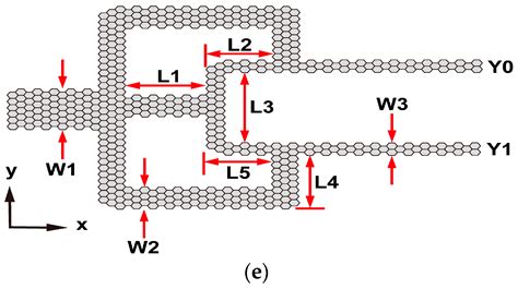 High Extinction Ratio 4 × 2 Encoder Based On Electro Optical Graphene