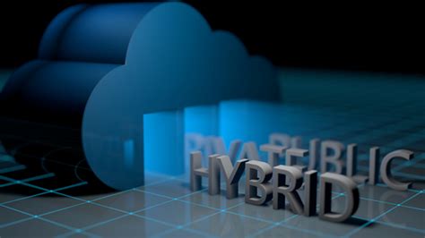 How To Navigate Your Hybrid Multicloud Vision With IBM Power Systems Data Integrity Inc