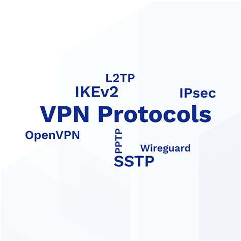 Vpn Protocols Compared Which Is The Best