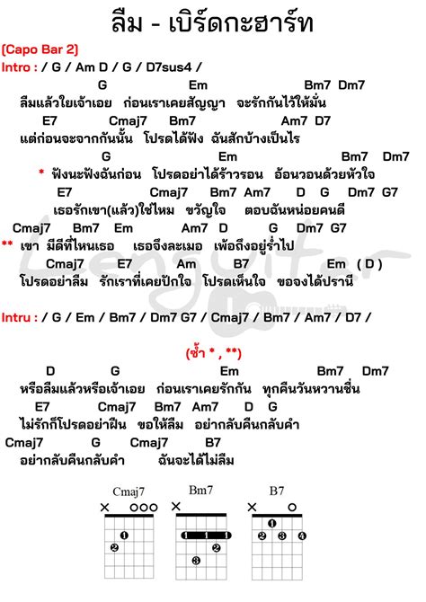 คอร์ดเพลง ลืม เบิร์ดกะฮาร์ท [คอร์ดเพลงง่ายๆ] Lenguitar