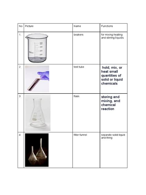 7c Group One Lab Pdf Heat Liquids