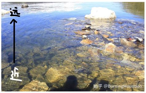 菲涅耳方程和Schlick近似 FengBo s Blog