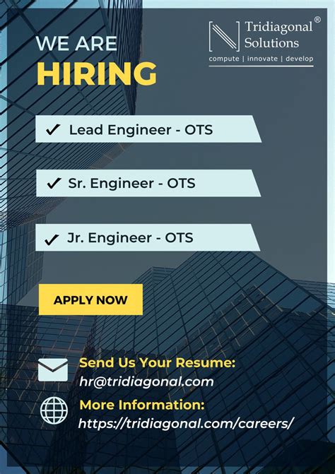 Shaunak Potdar On Linkedin Processsimulation Unisimdesign