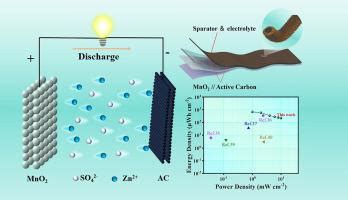 高负载长周期和灵活的锌离子混合超级电容器 Journal of Energy Storage X MOL