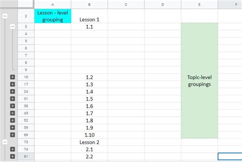 Group Rows Using Google Apps Scripts Stack Overflow