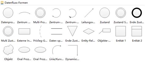 Flowchart Symbole Deutsch Vrogue Co
