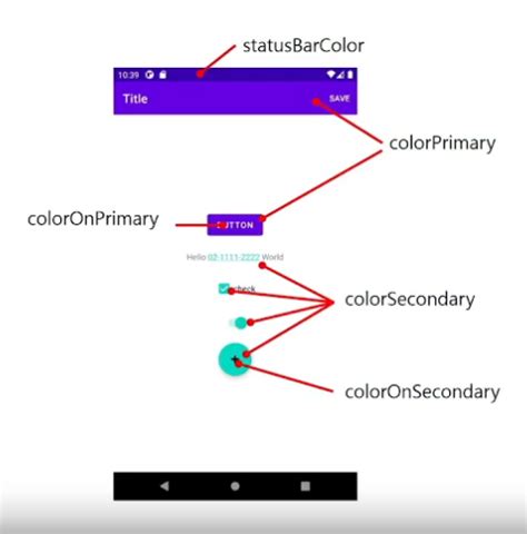 Android Actionbar