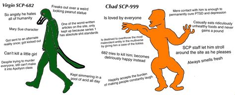 Virgin Scp 682 Vs Chad Scp 999 R Virginvschad