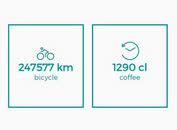 Jquery Counter Plugins Jquery Script