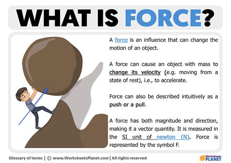 Force Definition