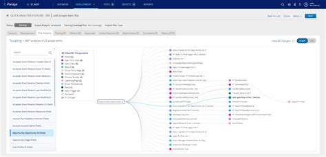 Who Uses Cytoscape Js · Issue 914 · Cytoscape Cytoscape Js · Github