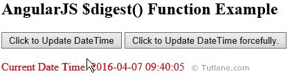 Angularjs Digest Function Tutlane