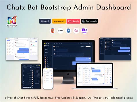 Our Popular Chat Dashboard Template For Web Application
