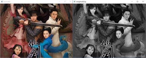 Opencv图像灰度化的六种方法opencv图像转化为灰度图 Csdn博客