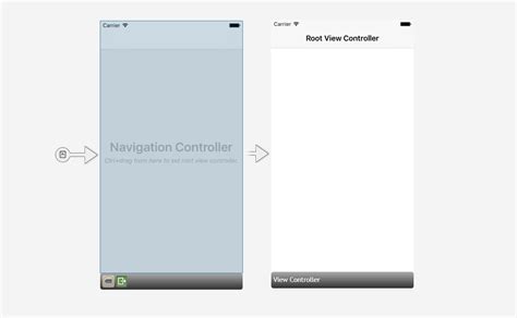 Visual Studio Xamarin Ios Simulator Showing Black Screen Stack Overflow