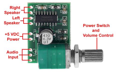 PAM Channel Watt Audio Power Amplifier Module With Volume Control Pot Envistia Mall