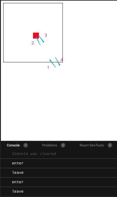 Html Block Mouseenter And Mouseleave · Issue 805 · Pmndrsdrei · Github