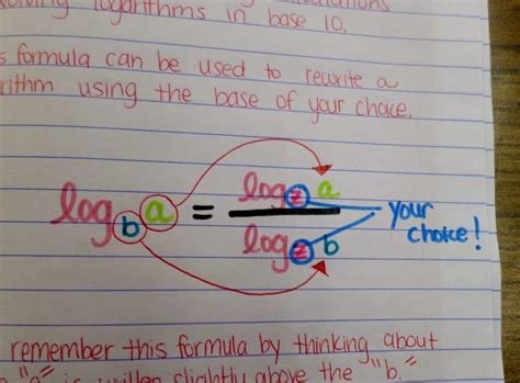 8 Activities For Introducing Logarithms Math Love