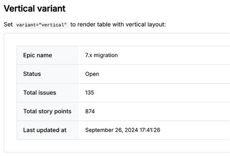 📣 Dash Mantine Components 130 Release Dash Python Plotly