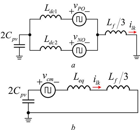 The Equivalent Cm Loop Of A Three‐phase Csi‐based Transformerless Pv Download Scientific