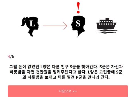 이중에서 누가 제일 잘못했나요 Mlbpark