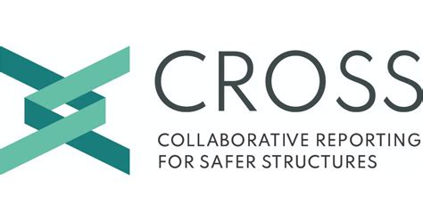 Collaborative Reporting For Safer Structures Cross On Linkedin