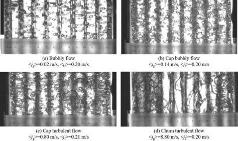 Flow Visualization In Various Flow Regimes A Bubbly Flow B Cap