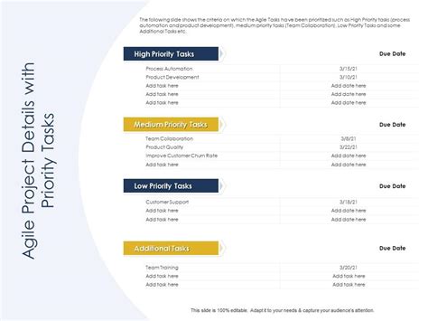 Optimizing Tasks And Enhancing Project Details With Priority Tasks