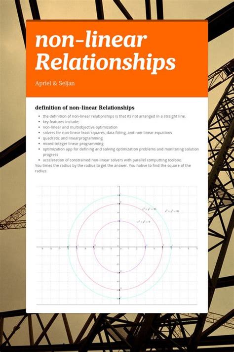Non Linear Relationships Linear Relationships Quadratics Relationship